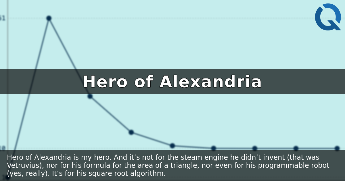 Hero of Alexandria – Dan Q