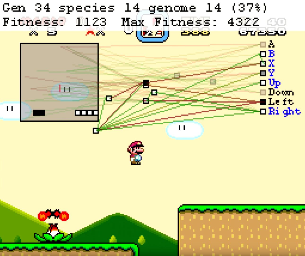 “MarI/O” – how an evolutionary neural network learned to play Mario – Dan Q